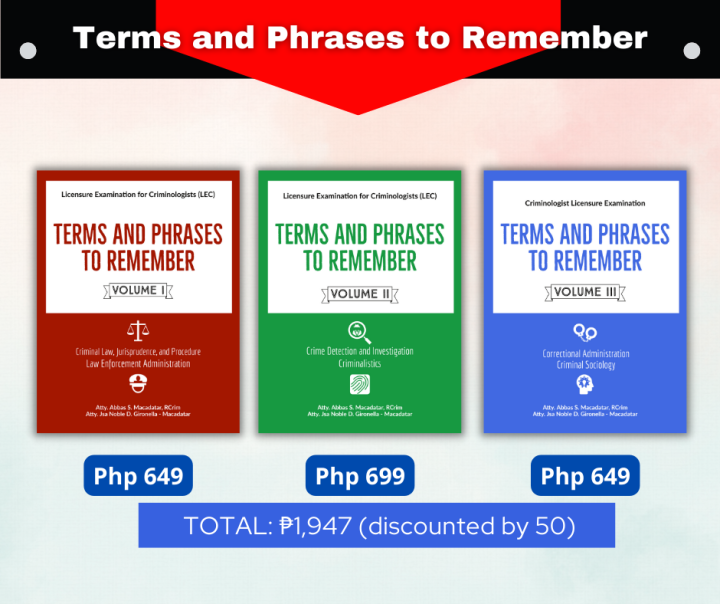 LEC: Terms and Phrases to Remember, VOLUME I, II, III | Criminology ...
