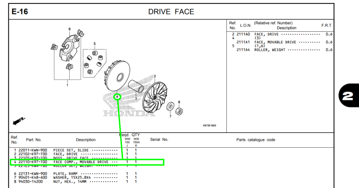 ORIGINAL HONDA PULLEY / FACE COMP MOVABLE DRIVE FOR PCX 150 / ADV 150 ...