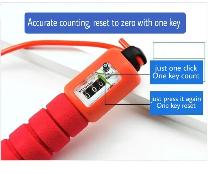 Philippines no.1 Adjustable Counting Skipping Rope Automatic Count Jump ...