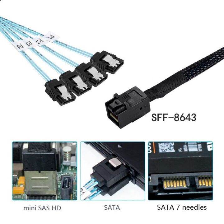 1M 0.5M HD Mini SAS 12G SFF-8643 To SATA Adapter,Internal SFF 8643 ...