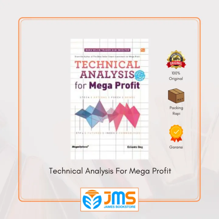 Buku Technical Analysis For Mega Profit | Lazada Indonesia