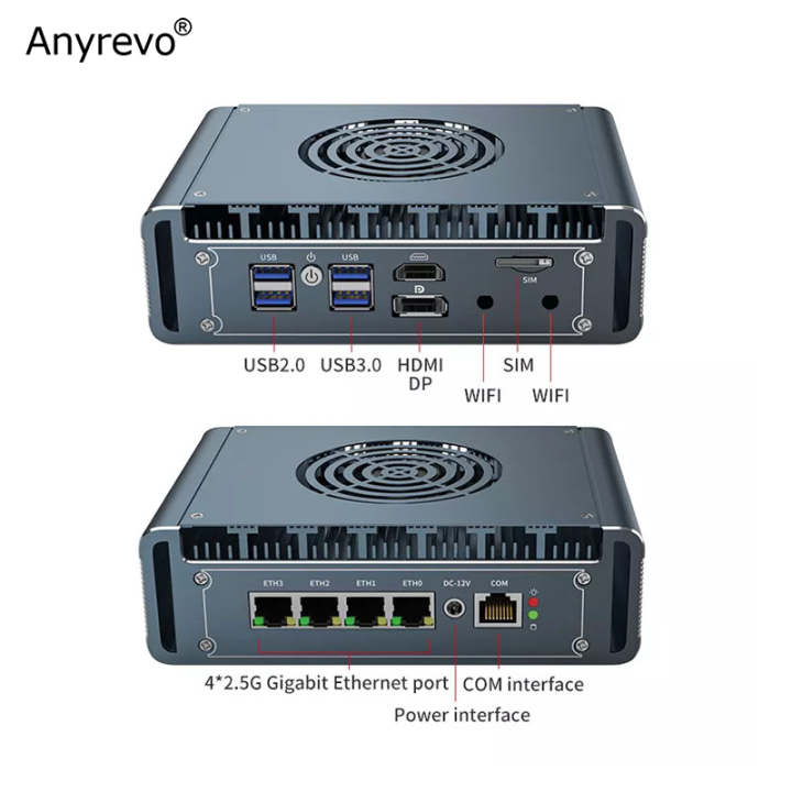 4X Intel I226-V 2.5G LAN 12th 4Intel I226 2.5G LAN 12th I7 1235U 1265U ...