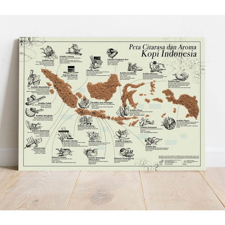 Poster Kayu MDF Peta CItarasa dan Aroma Kopi Indonesia Custom Murah ...