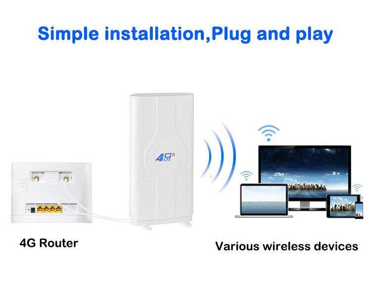 35Dbi LTE External Antenna Indoor Mimo Signal Amplifier TS9 CRC9 Dual ...