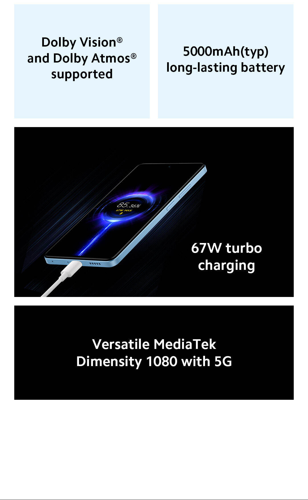 Redmi Note 12 Pro 5G 8+128GB/8+1256GB Global Version 【In 1 year ...