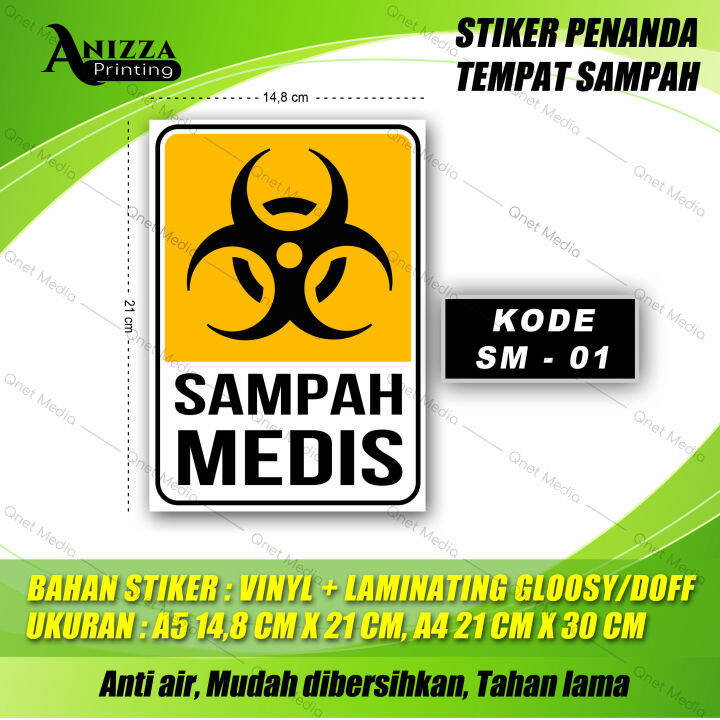 STIKER PENANDA TEMPAT JENIS SAMPAH | BAHAN VINYL + LAMINASI GLOSSY ...