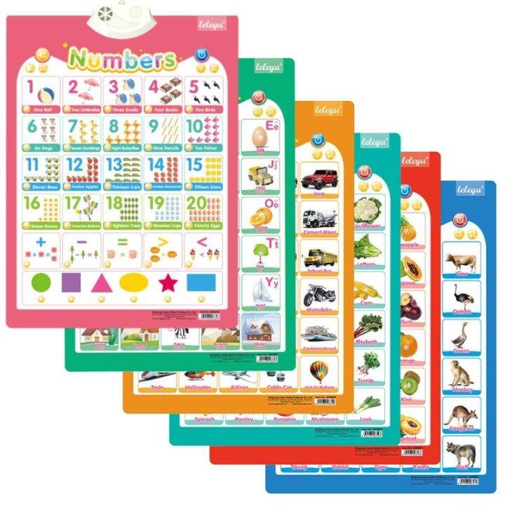 Wenwen toys Talking Educational Wall Sound Chart (with box) ABC ...