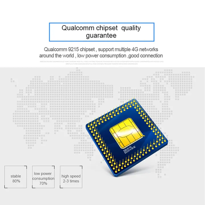 TIANJIE LDW931 WiFi Router 4G Dongle Mobile Portable Wireless LTE Mini ...