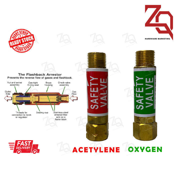 [ ZQ MARKETING ] FLASHBACK ARRESTOR FOR REGULATORS / REGULATOR NOZZLE | Lazada