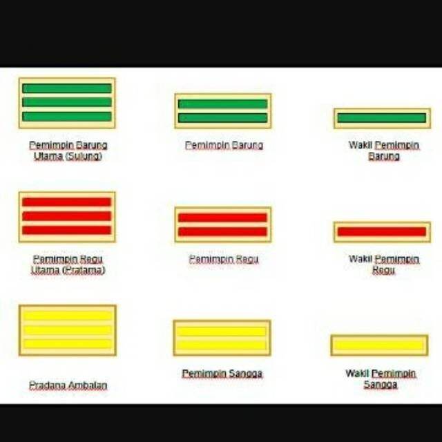 BET PRAMUKA BALOK I, II, III SIAGA, PENGGALANG, PENEGAK | Lazada Indonesia