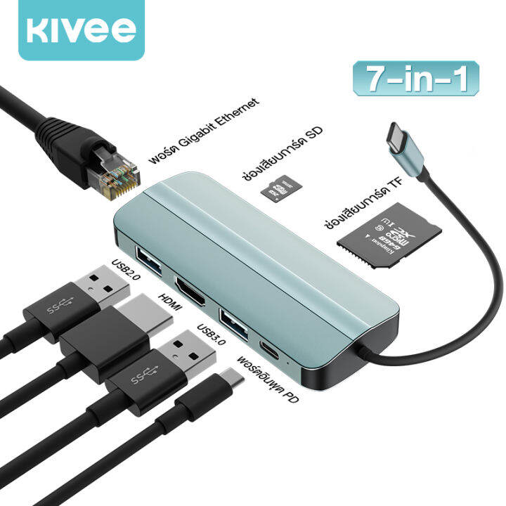 KIVEE 7-In-1 USB C แท่นวางมือถือแสดงผลสามจอ,Universal Thunderbolt Type ...