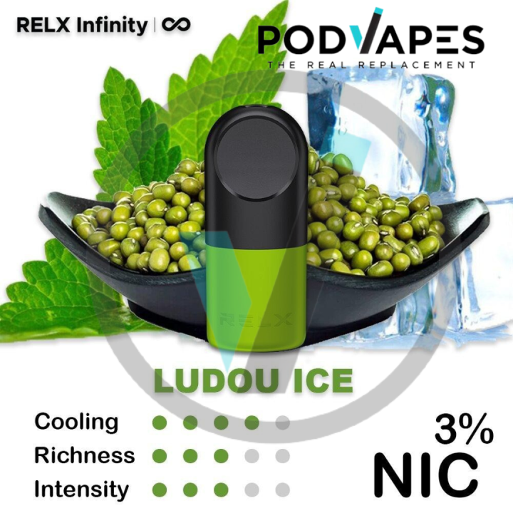 PODVAPES RELX INFINITY LUDOU ICE POD Single 30MG (3%) 1 PCS/BOX Legit ...