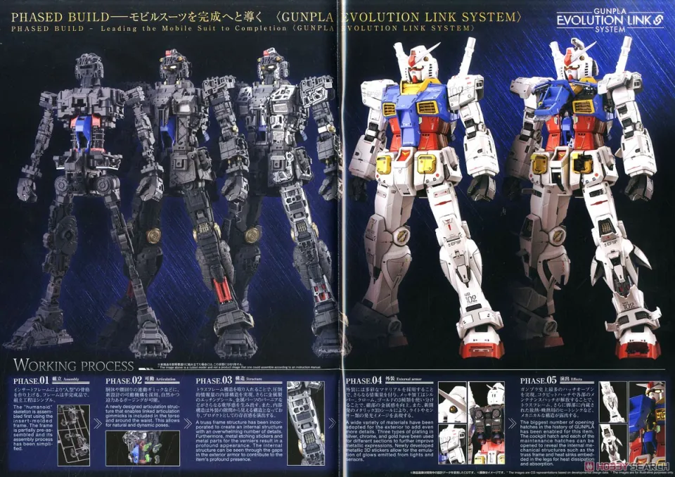 PERFECT GRADE UNLEASHED RX-78-2 GUNDAM, 46% OFF