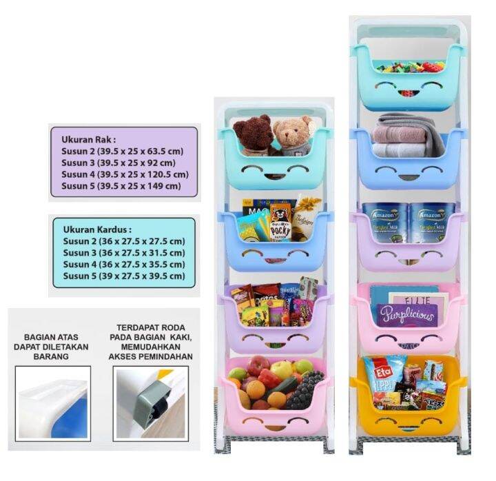 Club Rak Serbaguna / Hapy Kids Rack 4 susun / Rak Penghemat Ruang / Rak ...