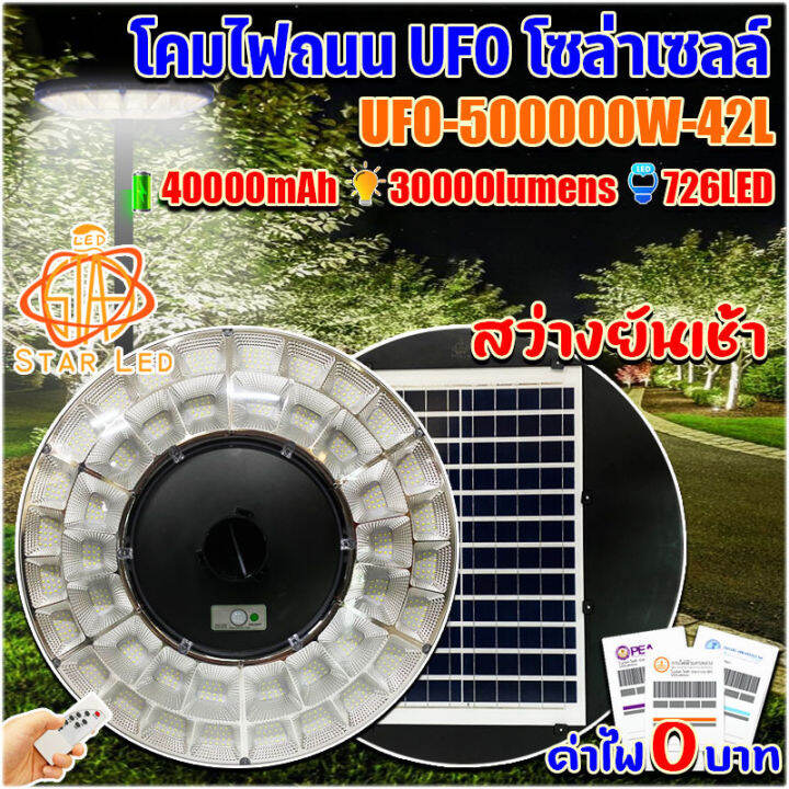สว่างยันเช้า!! SUPER UFO-500000W-42L-W แสงขาว แบตเตอรี่ 40,000 mAh โคมถนน สินค้าโซล่าเซลล์ โคมไฟ ...