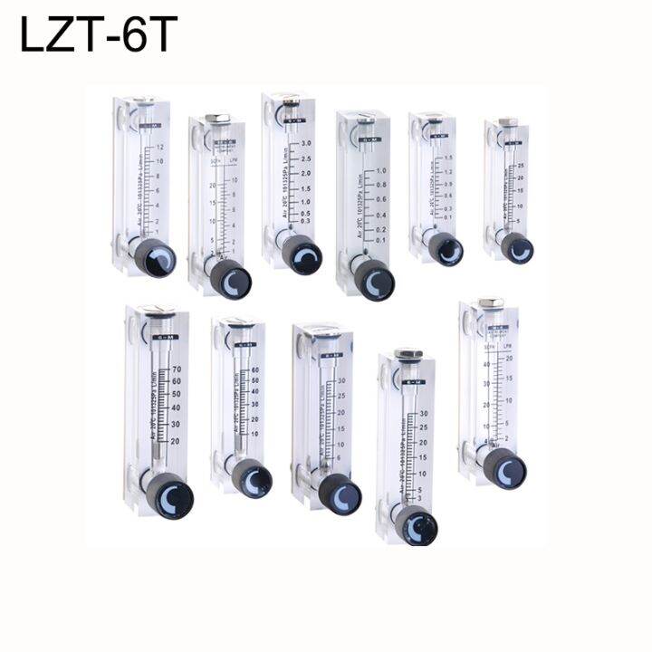 PMMA Gas Flowmeter Air Flow Meter 1/4 quot; BSP Female Square Panel Type Rotameter LZT-6T 0.1 ...