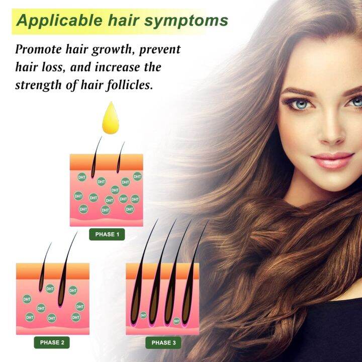 hair grower Hair grower shampoo100 Original Anti-Dandruff Shampoo ...