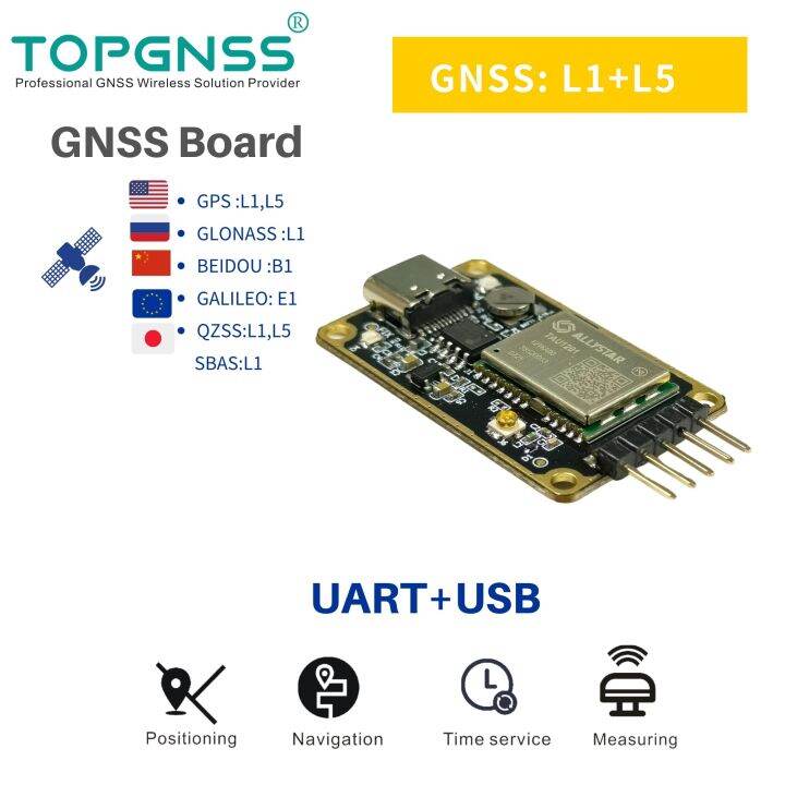 GNSS Dual-Frequency L1 + L5/ความแม่นยำสูงรองรับตำแหน่งพลเรือนทั้งหมด S ...