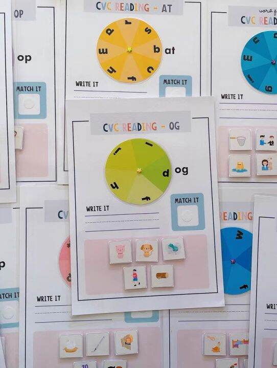 *READY STOCK* CVC Reading Wheel | Lazada