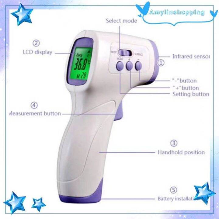 【COD】shaoyuba2709679719 COD Infrared Thermometer IR Non Contact ...