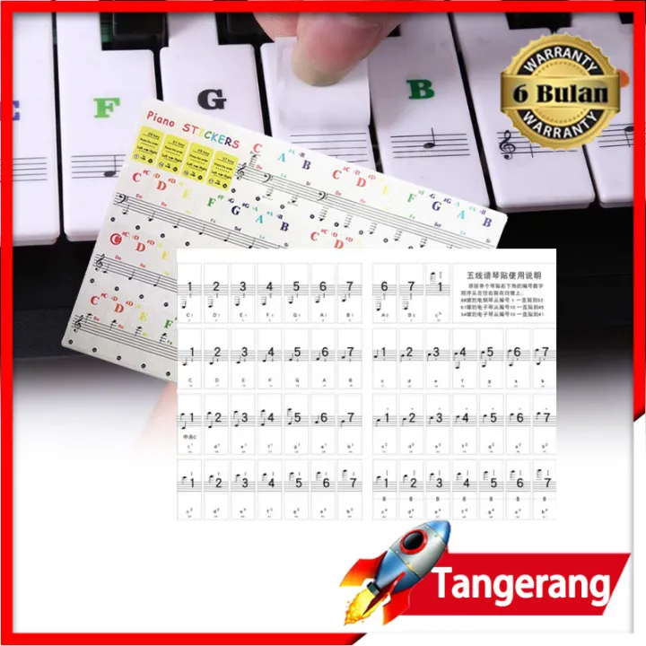 Sticker Tuts Piano / Stiker Keyboard Piano / Piano Key Sticker | Lazada ...