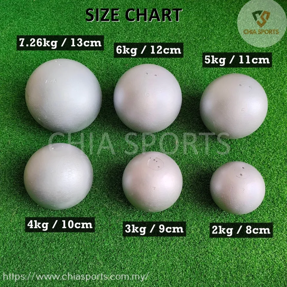Shot Put Ball Size