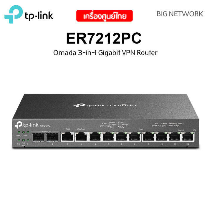 TP-LINK ER7212PC Omada 3-in-1 Gigabit VPN Router | Lazada.co.th