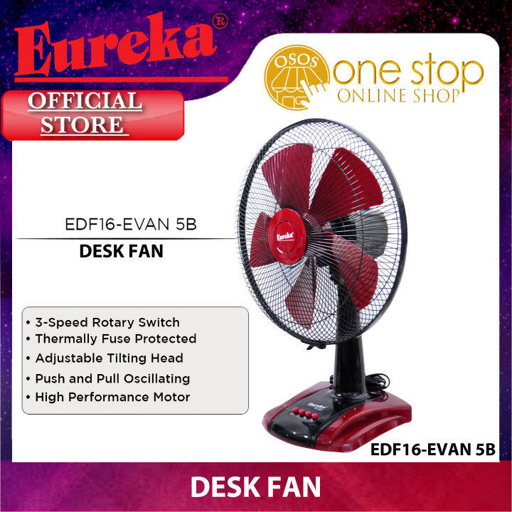 Eureka Original 16" Desk Floor Ground Fan | Electric Fan 50watts EDF16 ...
