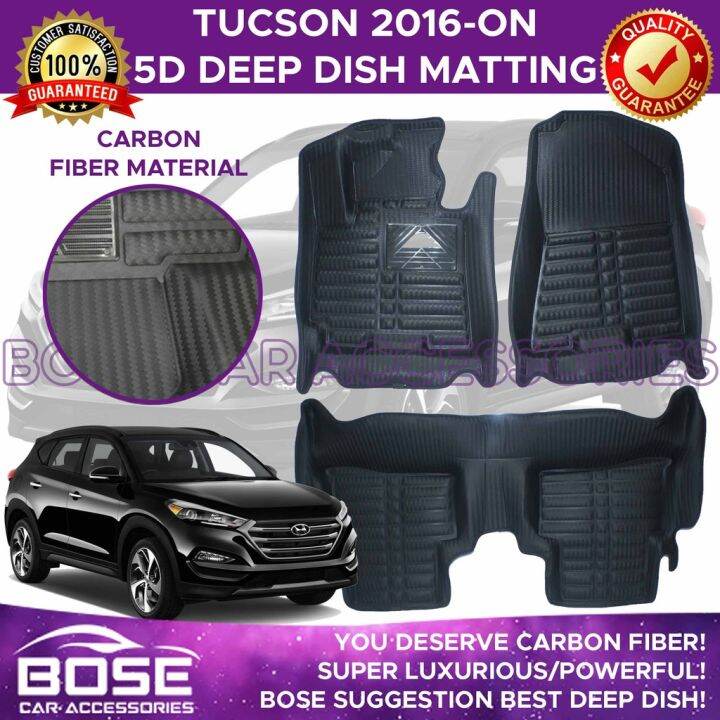 TPE / 5D Car Deep Dish Matting for Hyundai Tucson 2016 - 2021 / Matting ...