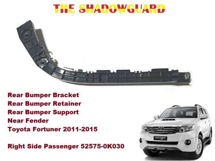 Rear Bumper Bracket Near Fender Toyota Fortuner 2011-2015 Right Side ...