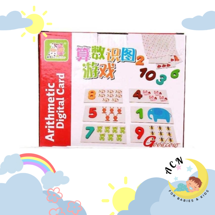 Arithmetic Digital Card | Lazada PH