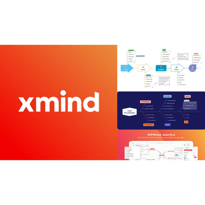 [CHEAPEST] XMIND SOFTWARE FOR WINDOWS [BEST MIND MAPPING TOOL][FULL ...