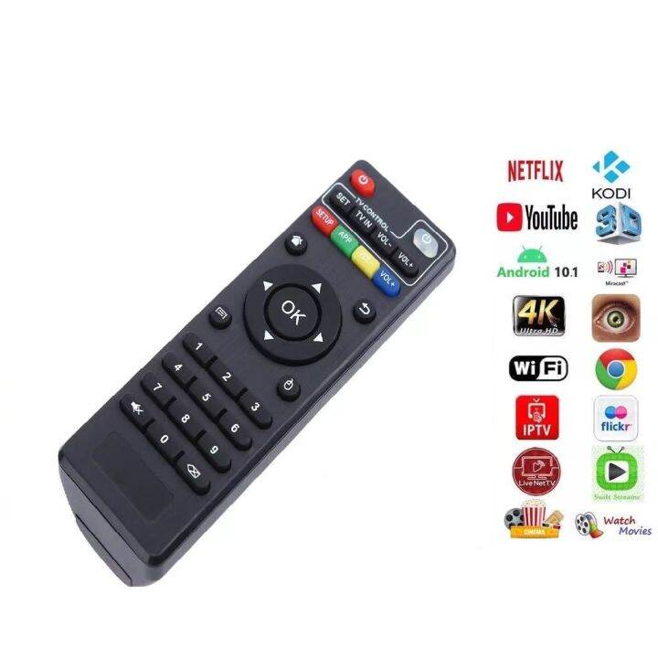 Universal Replacement Remote Control for MXQ PRO 4K Android Ultra HD TV ...