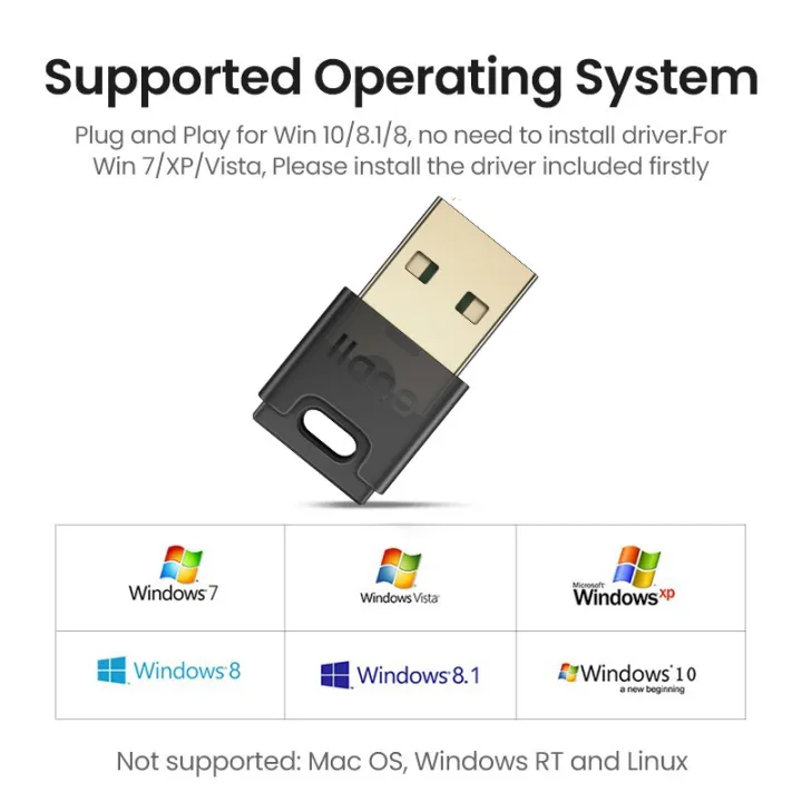 llano Bluetooth 4.0/5.0 Adapter Wireless USB Adapter Receiver Portable ...