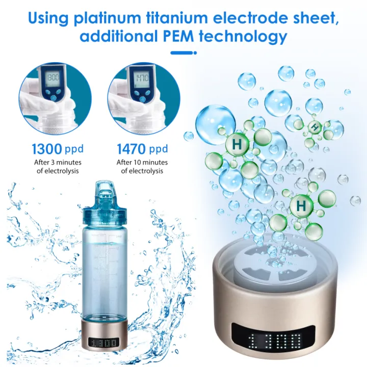 【High Quality】PEM Technology, SPE Ion Membrane Hydrogen-Rich Water Cup ...