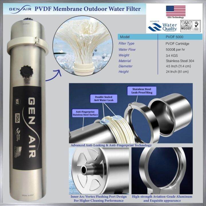 GEN AIR PVDF 5000 Membrane Outdoor Water Filter SUS 304 | Lazada