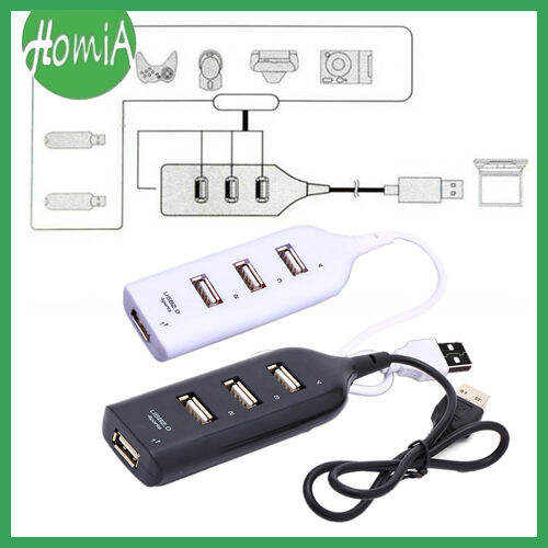 USB Hub 4 Port Output in 1 2.0 Sambungan Penghubung Laptop Komputer ...