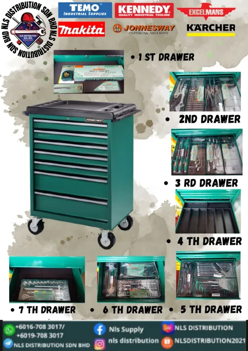 JONNESWAY PROFESSIONAL MECHANICS TOOLS SET W/7-DRAWER TOOL TROLLEY | Lazada