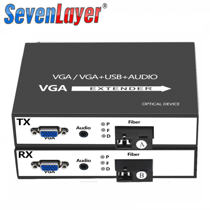 VGA to fiber optic converter 1080P VGA Fiber Optic Video Extender KVM ...