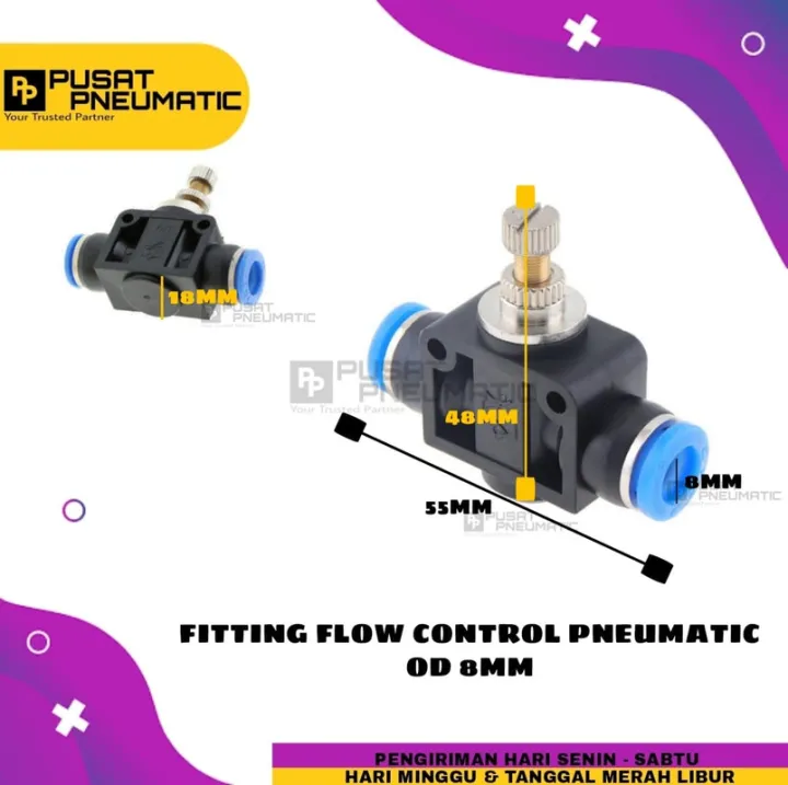 SA 8 Nepel Angin Fitting Pneumatic Flow Control Speed Control Selang ke ...