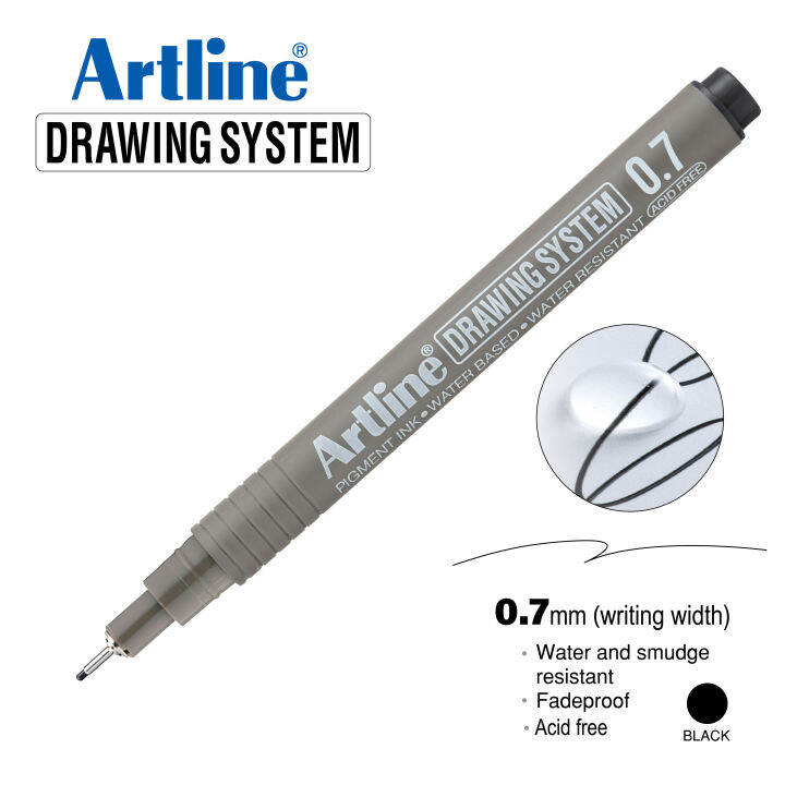 Artline DRAWING SYSTEM Pens | Black Colour | 0.03mm - 0.8mm line width ...