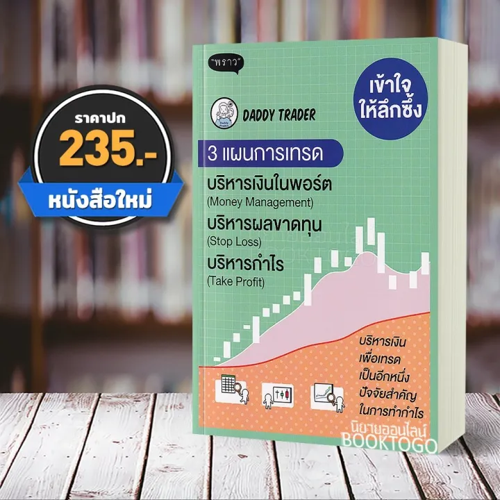 [พร้อมส่ง] เข้าใจให้ลึกซึ้ง 3 แผนการเทรด บริหารเงิน บริหารผลขาดทุน บริหารกำไร Daddy Trader พราว ...