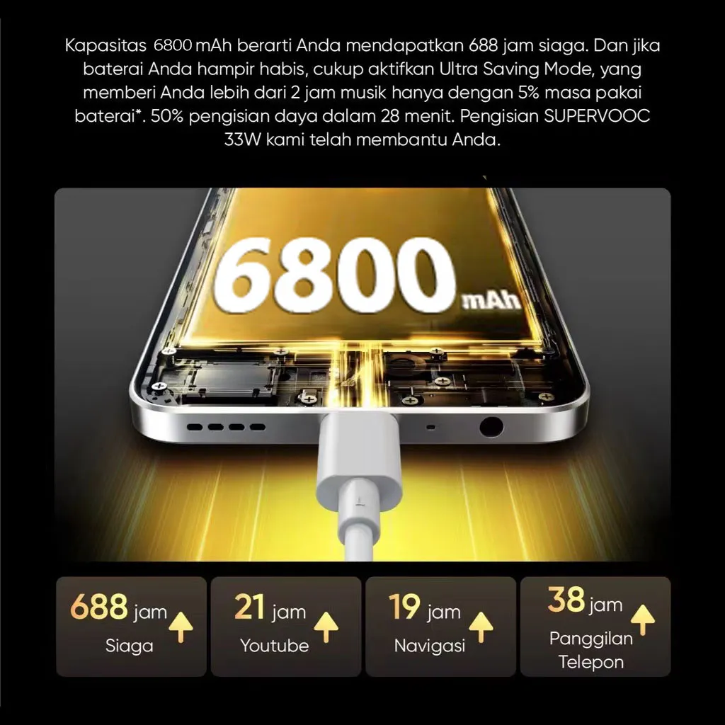 ใหม่ ของแท้ OPP0 A97 5G 7.5นิ้ว โทรศัพท์มือถือ รองรับ2ซิม Smartphone 4G ...