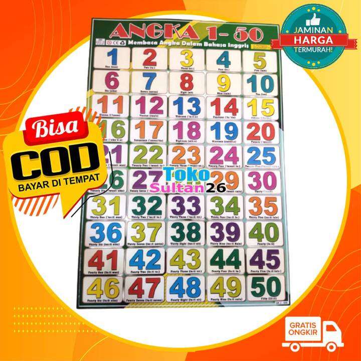Poster Belajar Angka Poster Angka Mengenal Angka 1-50 Anak Balita Bayi ...
