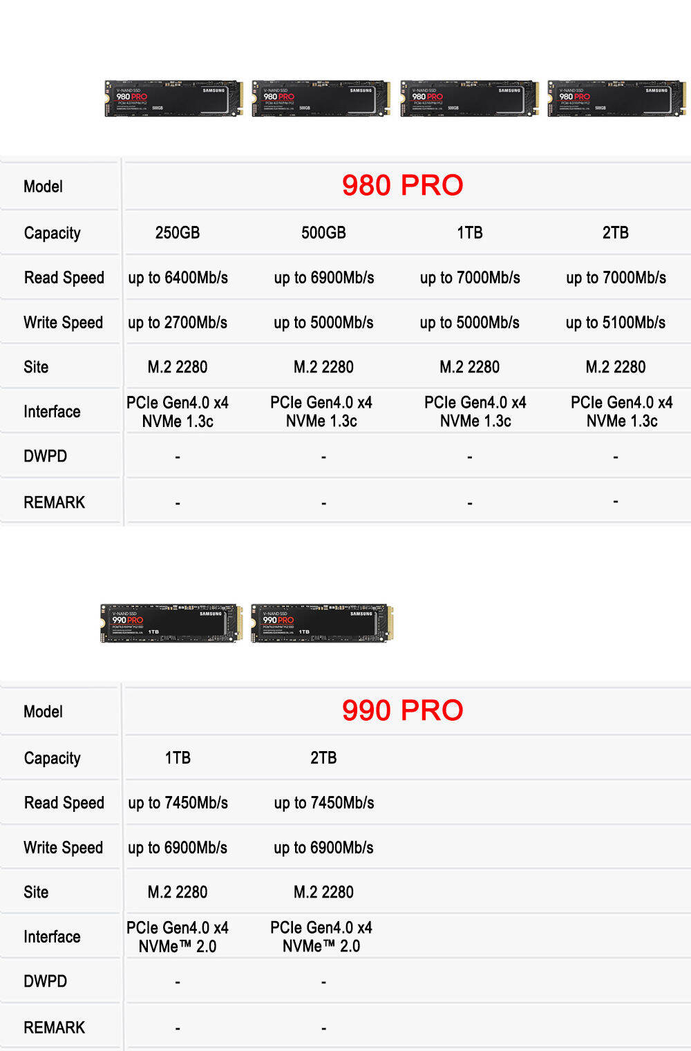 SAMSUNG SSD M2 Nvme 500GB 990 PRO 250GB Internal Solid State Drive 980 ...
