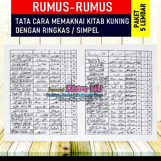 ⭐⭐⭐⭐⭐ Rumus /Simbol Cara Memaknai Kitab Kuning Agar Menjadi Ringkas ...