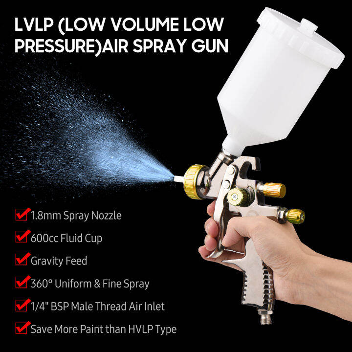 keykits- LVLP 1.3mm Air Spray G-un Kit 600cc Fluid Cup Gravity Feed Air ...