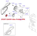 Tensioner Idler Pulley 5PK Idler 25287-2A010 Pulley Plain 25287-2A000 ...