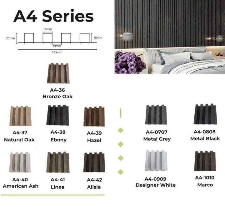 Wainscoting Wall Panel DIY - A4 Series (2800mm) Fluted Panel | Lazada