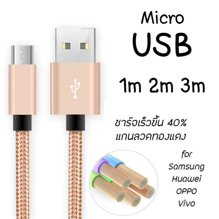 SKY สายชาร์จ MircoUSB 1M 2M 3M(1ม2ม3ม) สายชาร์จแบบผ้า สายชาร์จแอนดรอยด์ หัวเว่ย ซัมซุง samsung ...